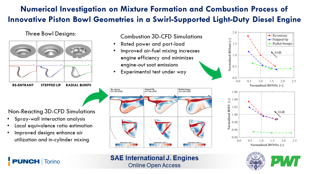 Numerical Investigation of Innovative Piston Bowl Geometries ...