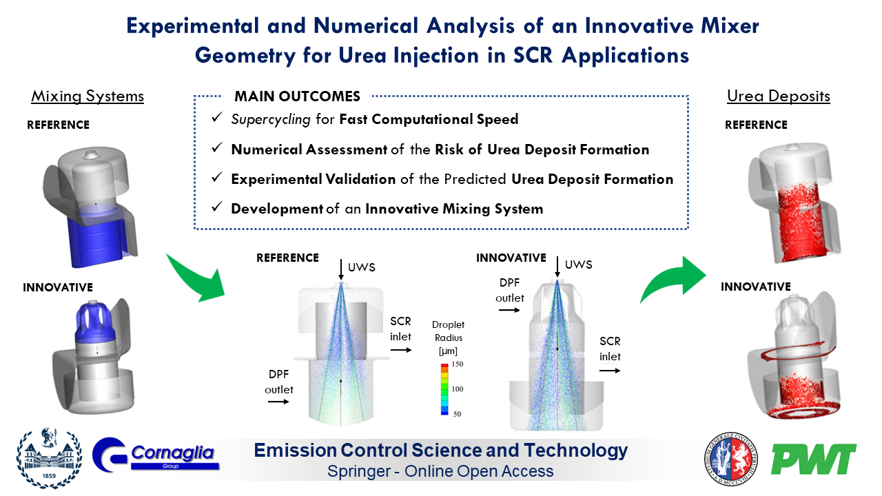 Mixer Geometry for UWS Injection in SCR - GammaTech Engineering