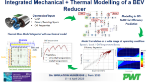 Modelling of a BEV Reducer - GammaTech Engineering
